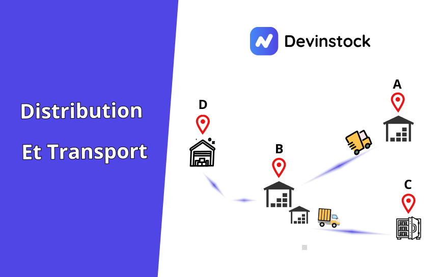 Optimisez Votre Gestion de Distibution avec Efficacité
