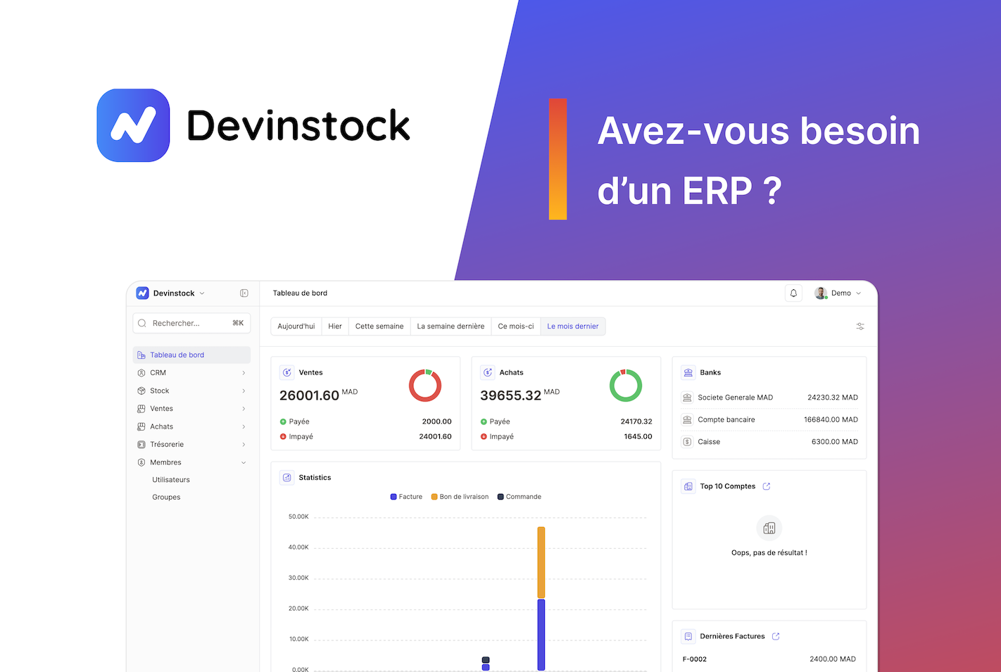 Pourquoi votre entreprise a besoin d'un logiciel de gestion